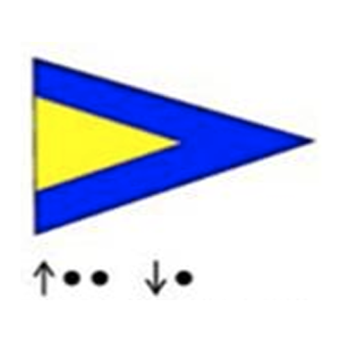 Starting Sequence Flags and Sound Signals - Mandurah Yacht Academy