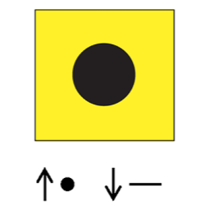 Starting Sequence Flags and Sound Signals - Mandurah Yacht Academy