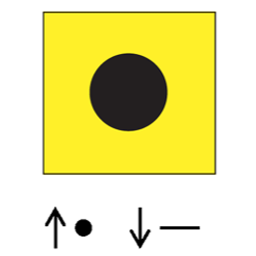Starting Sequence Flags and Sound Signals - Mandurah Yacht Academy