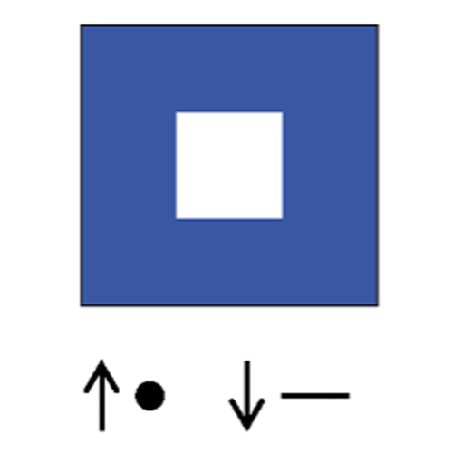 Starting Sequence Flags and Sound Signals - Mandurah Yacht Academy