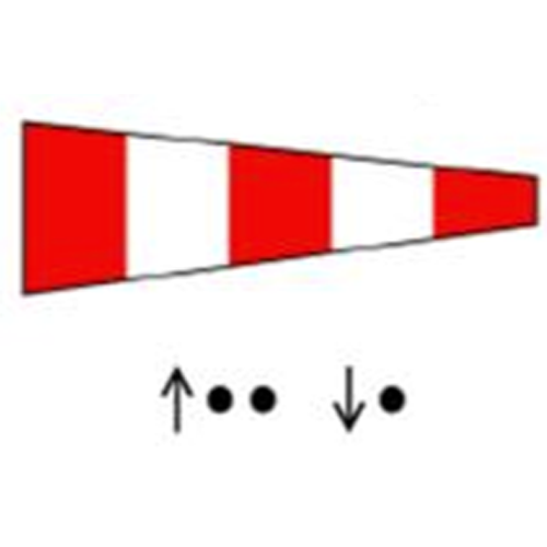 Starting Sequence Flags and Sound Signals - Mandurah Yacht Academy