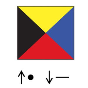 Starting Sequence Flags and Sound Signals - Mandurah Yacht Academy