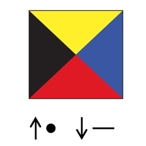 Starting Sequence Flags and Sound Signals - Mandurah Yacht Academy