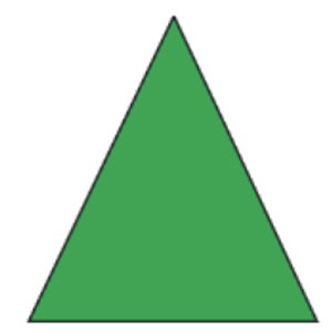 Starting Sequence Flags and Sound Signals - Mandurah Yacht Academy