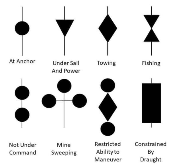 Lights and day shapes sailors must know - Mandurah Yacht Academy