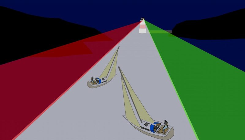 Understanding Sector, Directional, and Leading Lights - Mandurah Yacht ...